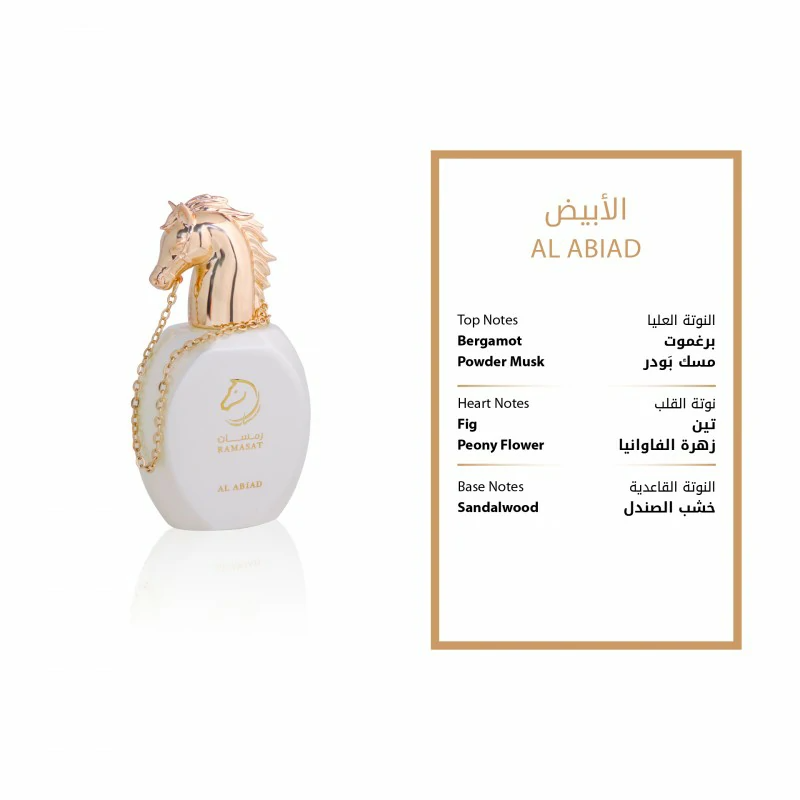 Knights Set – Oud & Musk Fragrances